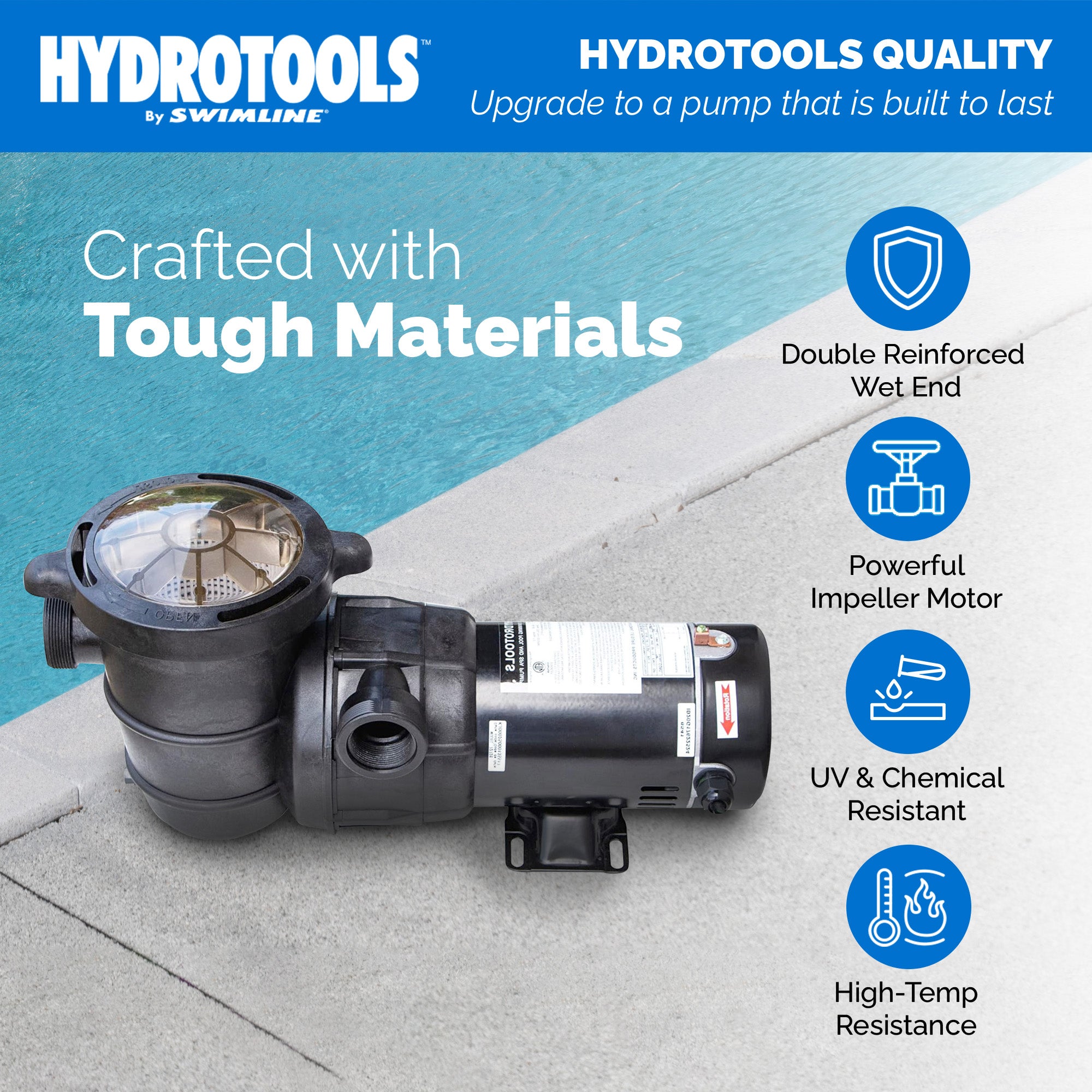 Hydro-Flo 1.5 HP 2-Speed Above Ground Pool Pump | Energy Saving | Swimline